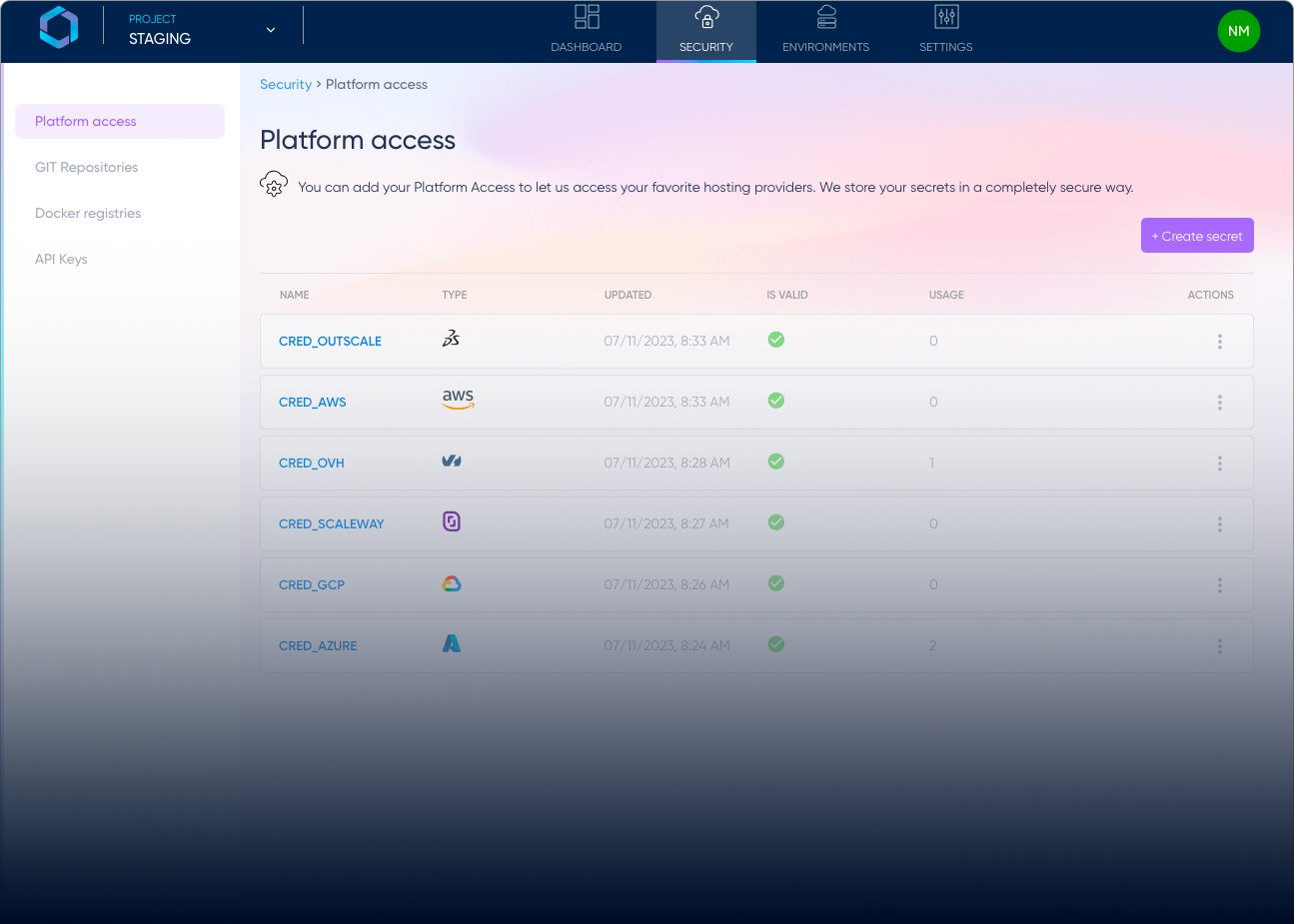Layerops: Multi-Cloud & Hybrid-Cloud Platform